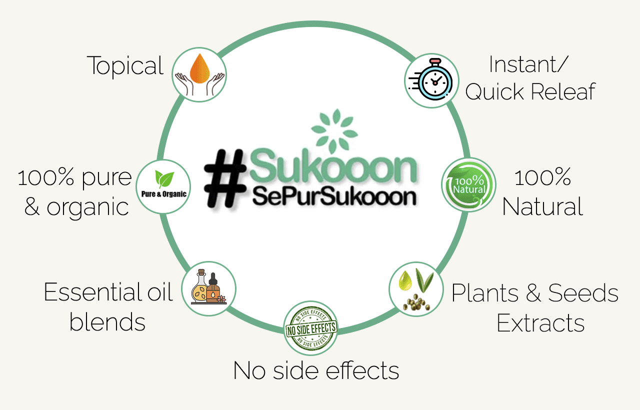 Discover Sukooon Oil: Your path to Health and Wellness
